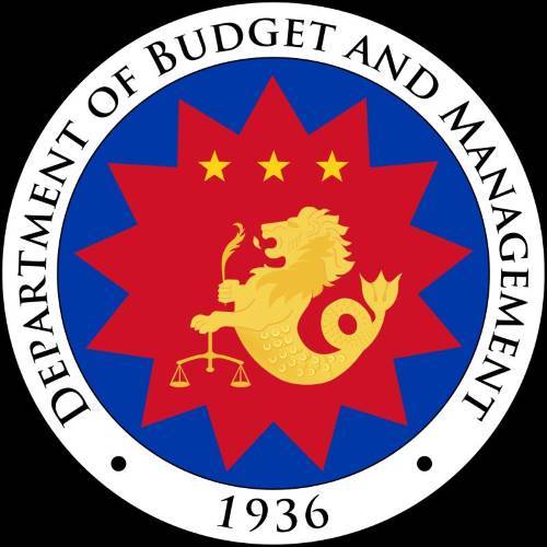 PIA - Ginpat-ud sang DBM nga mapaguwa ang PBB sang mga manunudlo PIA - Ginpat-ud sang DBM nga mapaguwa ang PBB sang mga manunudlo